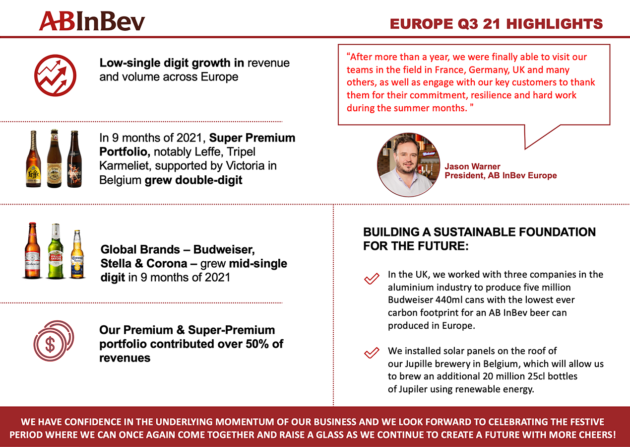 Q3 2021: On-premise recovery and ongoing market premiumization - AB InBev