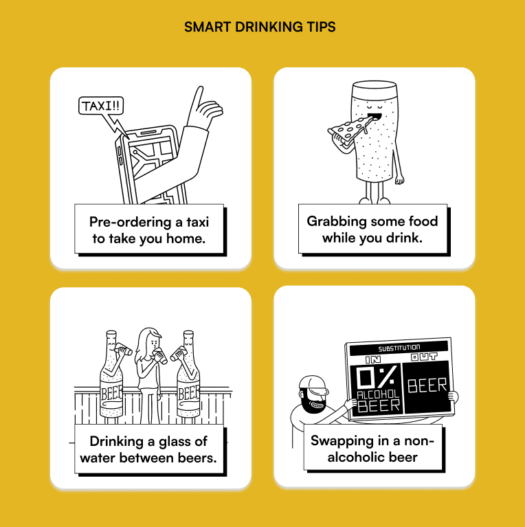 Art of drinking - AB InBev